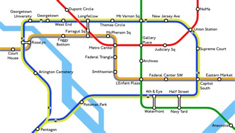 How Might The New Metro Loop Work Greater Greater Washington