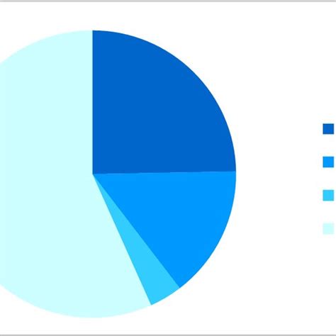 Nsw Pre Trial Diversion Program Referrals 1989 2003 Download