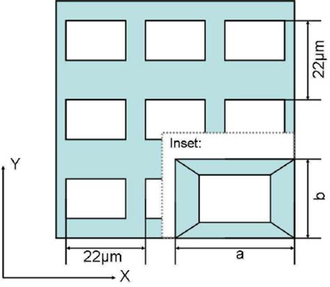 Top Surface Of The Structure The Rectangular Hole Array Is Periodic In
