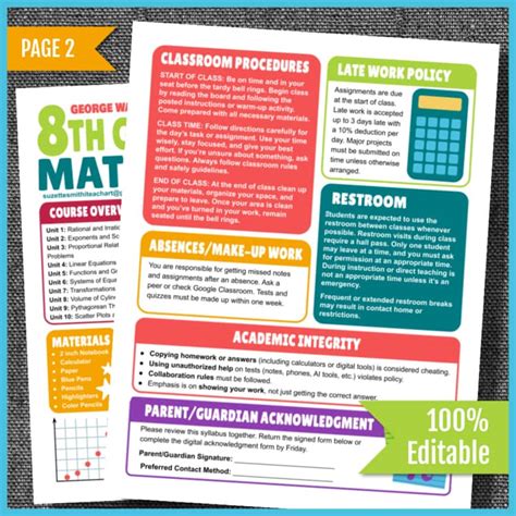 8th Grade Math High School Syllabus And Middle School Template Editable