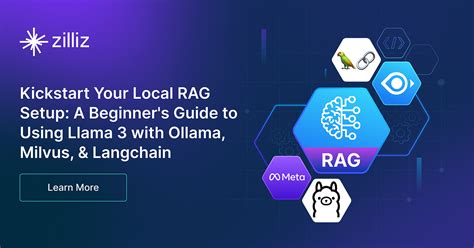 Kickstart Your Local Rag Setup Llama 3 With Ollama Milvus And