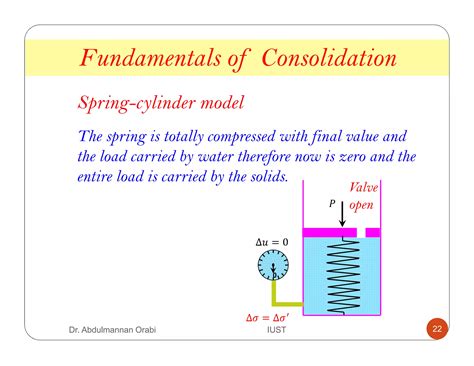 Lecture 8 Consolidation And Compressibility Pdf Physics Science