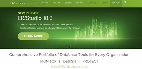 Top Best Powerful Data Modelling Tools To Use In ProgrameSecure
