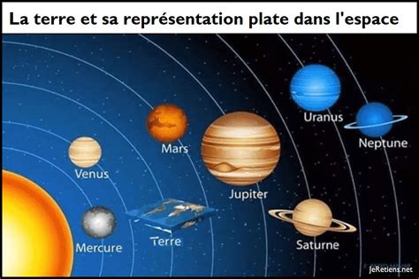 Comprendre Apprendre Retenir Et Jouer Avec Jeretiens