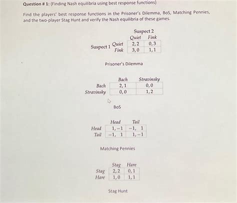 Solved Question 1 Finding Nash Equilibria Using Best
