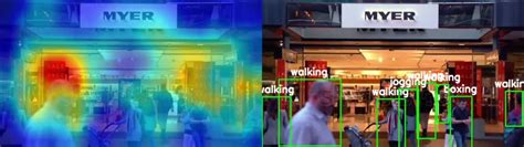 Tran Duc Anh Dang On Linkedin Machinelearning Videoclassification