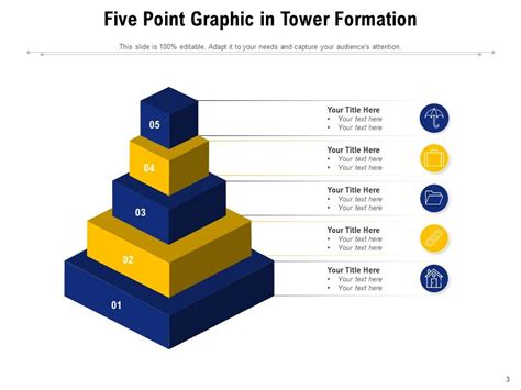 Emergence Overlapping Arrow Formation Ppt Powerpoint Presentation Complete