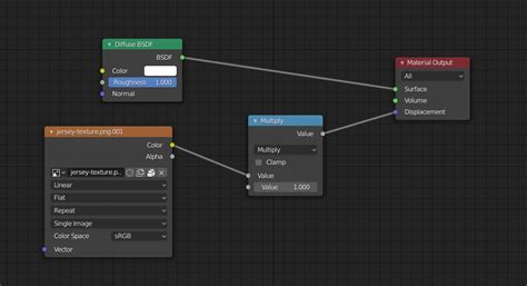 objects exported mtl does not specify the texture image blender
