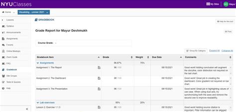Happy To Share My Score In Data Visualization Certification From Nyu