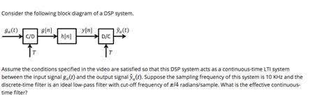 Solved Consider The Following Block Diagram Of A DSP System Chegg