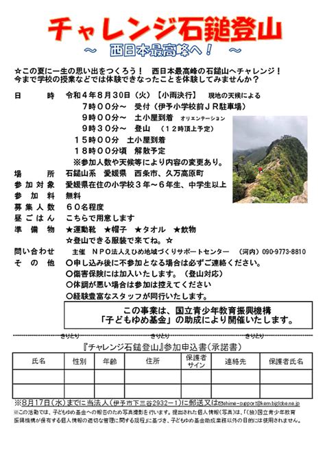 活動情報詳細