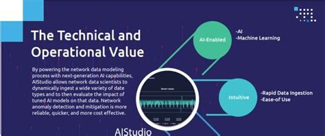 Microai Dev Community