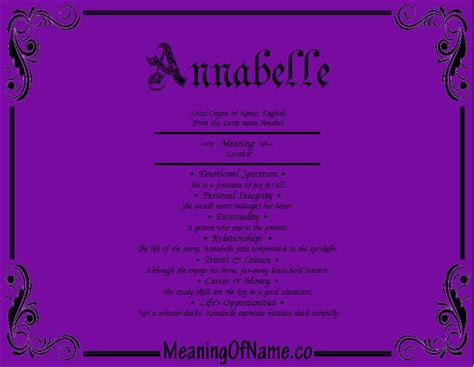 Annabelle Meaning Of Name