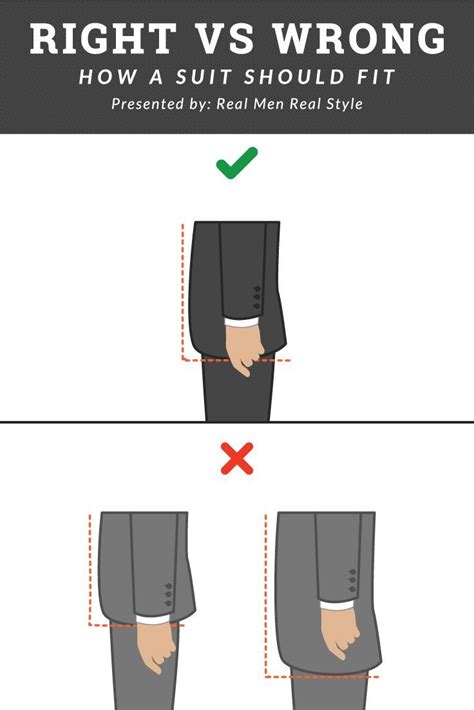 Proper Suit Jacket Length MensFashionTips Mens Suit Fit Jackets Men Fashion Mens Outfits