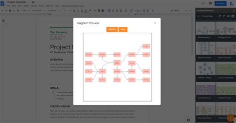 Google Docs Concept Map Template