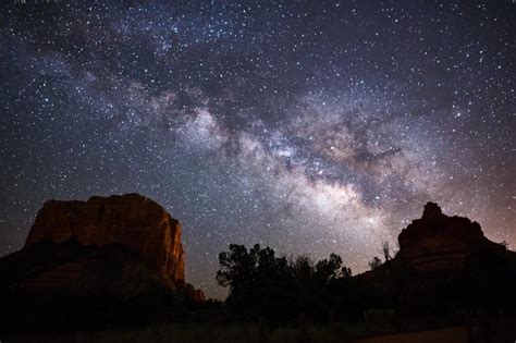 Banking Technology Digital Digitaltransfromation Data Corebanking