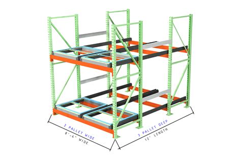 Used 3 Deep Push Back Racking For Sale American Surplus