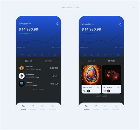 do ui ux for your mobile app by olena hlukhenka fiverr