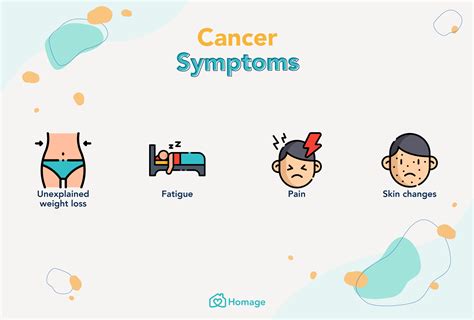 Cancer 101 Signs Causes Treatment And Prevention Homage
