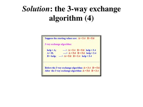 PPT Sort An Array The Selection Sort Algorithm PowerPoint Presentation ID