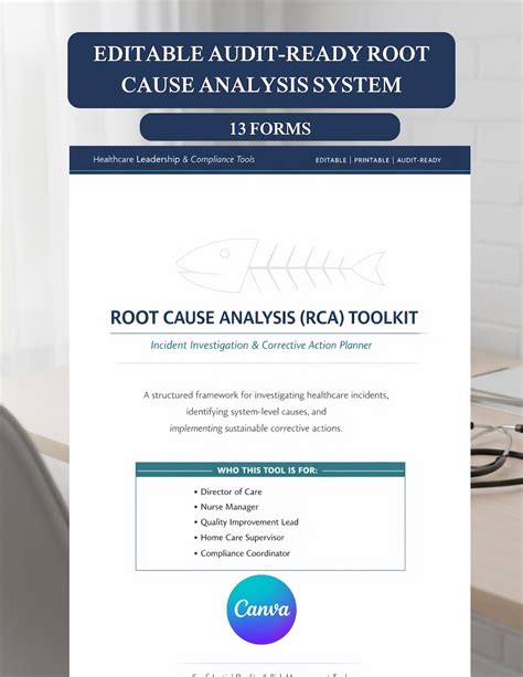Root Cause Analysis Template For Healthcare Rca Investigation Toolkit