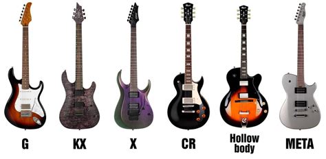 GuÍa Guitarras Cort Precios Y Modelos Aitor Epas Guitar