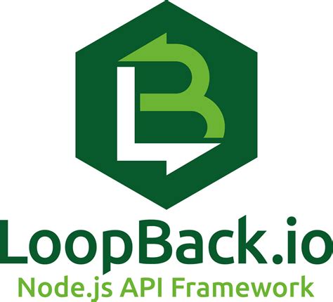 Creating A Restful Api With Nodejs And Loopback By Pedro Melo Medium