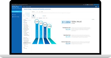 Genai Innovation Accelerator
