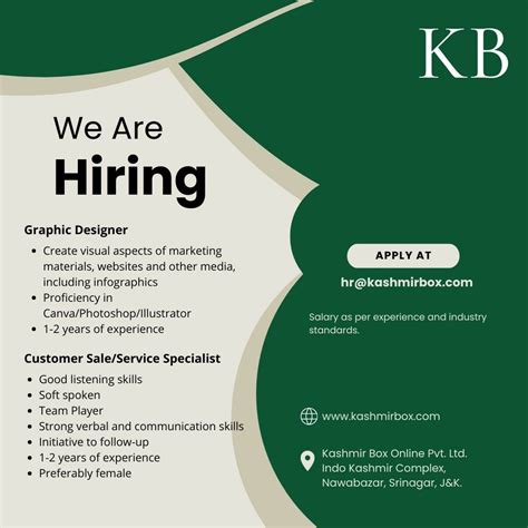 Benish Nayeem On Linkedin Hiringnow