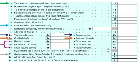 How To Read And Understand Your 1040