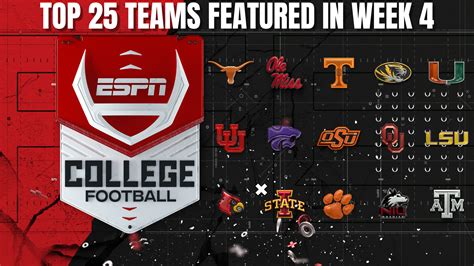 Week 4 Of Espn College Football Features 15 Top 25 Teams No 15 Oklahomas First Ever Sec Game