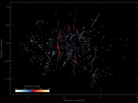 Scientists Find New Type Of Cosmic Threads In Milky Way