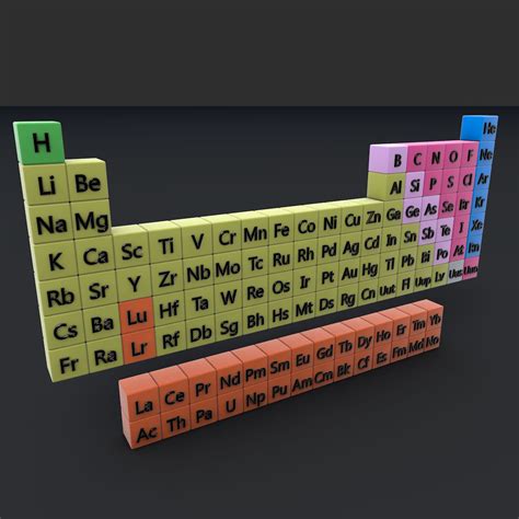 Periodic Table 3d Model 49 Max C4d Free3d