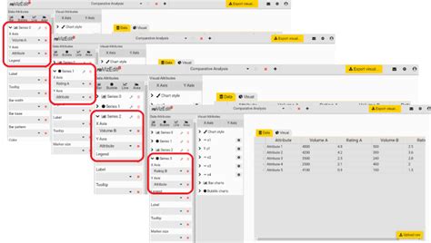 Create Comparative Analysis Visual For Power Bi Pbi Vizedit
