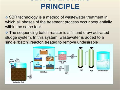 Sequencing Batch Reactors Pptx