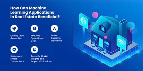 Machine Learning Applications In Real Estate Market Scenario