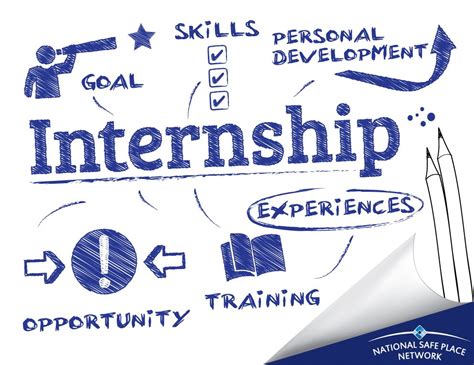 Eric Weisser On Linkedin Augustana University Sd University Of