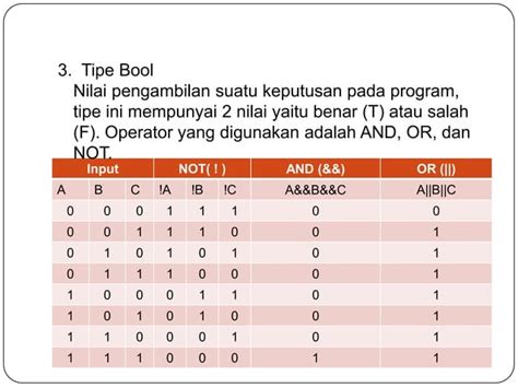 3 Konsep Algoritma Ppt 3 Konsep Algoritma Ppt