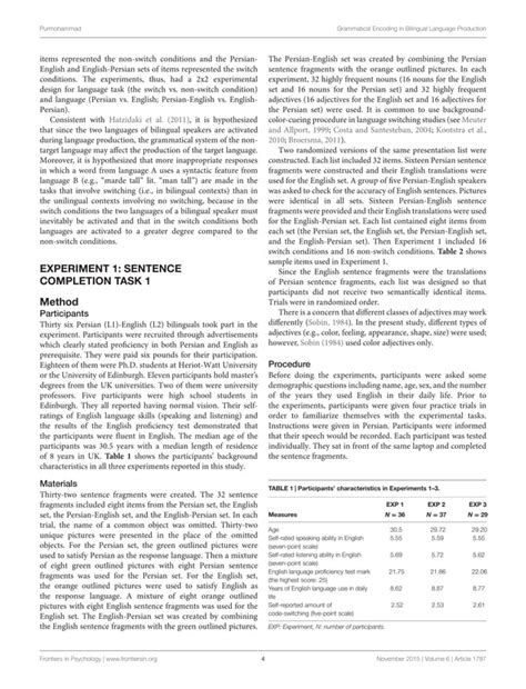 Grammatical Encoding Purmohammad Pdf