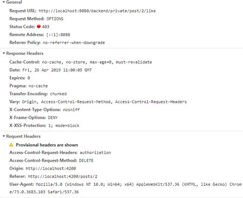 403 Forbidden While Doing Delete Request Spring Boot Rest Api Stack Overflow