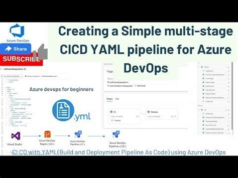 Creating a Simple multi-stage Build and Release (CI CD) YAML pipeline for Azure DevOps : r ...