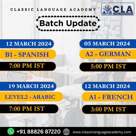 Classic Language Academy On Linkedin Languagelearning Newbatch