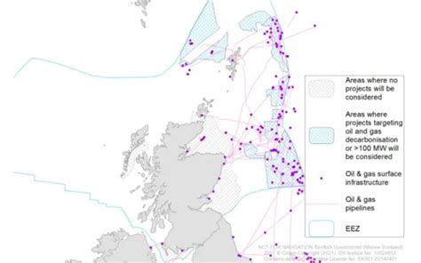 Intog ¦ Innovation And Targeted Oil And Gas Leasing Round Offshore Wind Scotland