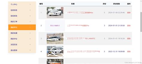 python django mysql开发个性化车辆 汽车 新车推荐系统 基于深度学习 机器学习 人工智能 协同过滤推荐算法 汽车购物商城推荐