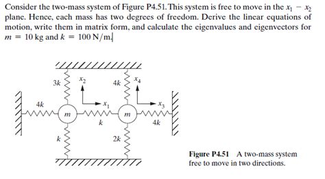 Solved Consider The Two Mass System Of Figure P4 51 This