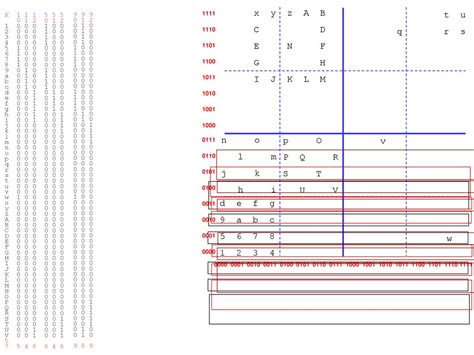 µi x X xi X x k kxi k k xxi k ppt download