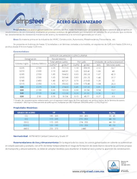 Ficha Técnica De Acero Galvanizado 1 Propiedades Los Aceros
