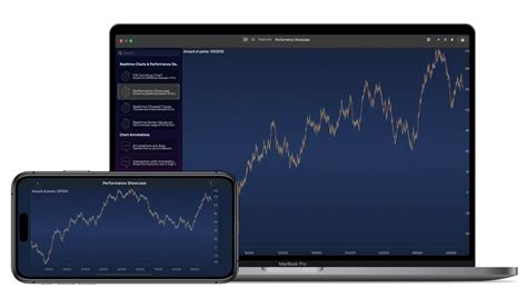 ios and macos chart series performance demo scichart