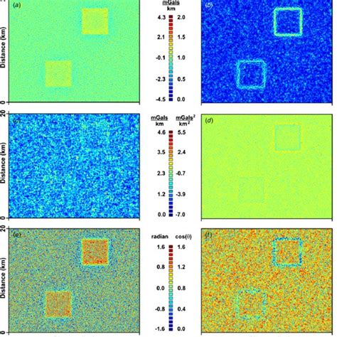 the results of edge approximating algorithms applied to the data set