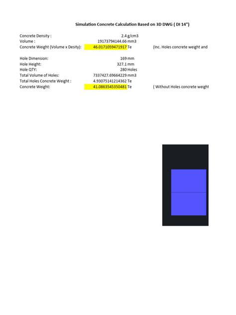 Concrete Calculation Pdf